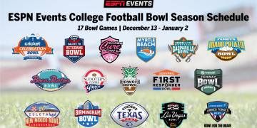 Celebration Bowl 2025 date announced. Here's when HBCU title game will ...